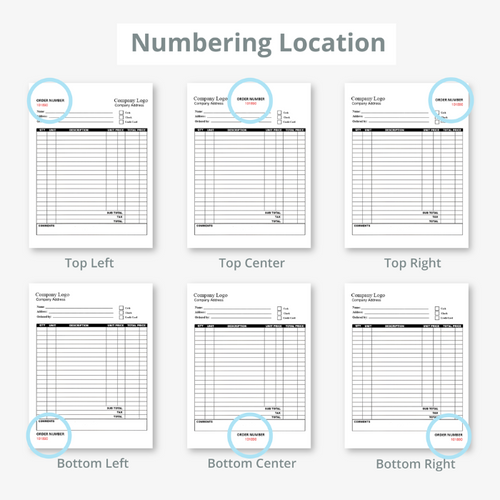3-Part Carbonless Forms | Business Forms | Gosselin Graphics